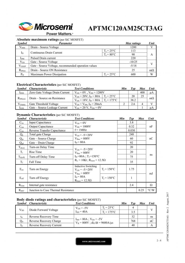 APTMC120AM25CT3AG datasheet page 2