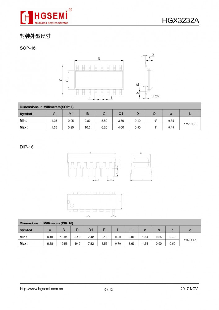 HGX3232A datasheet page 9
