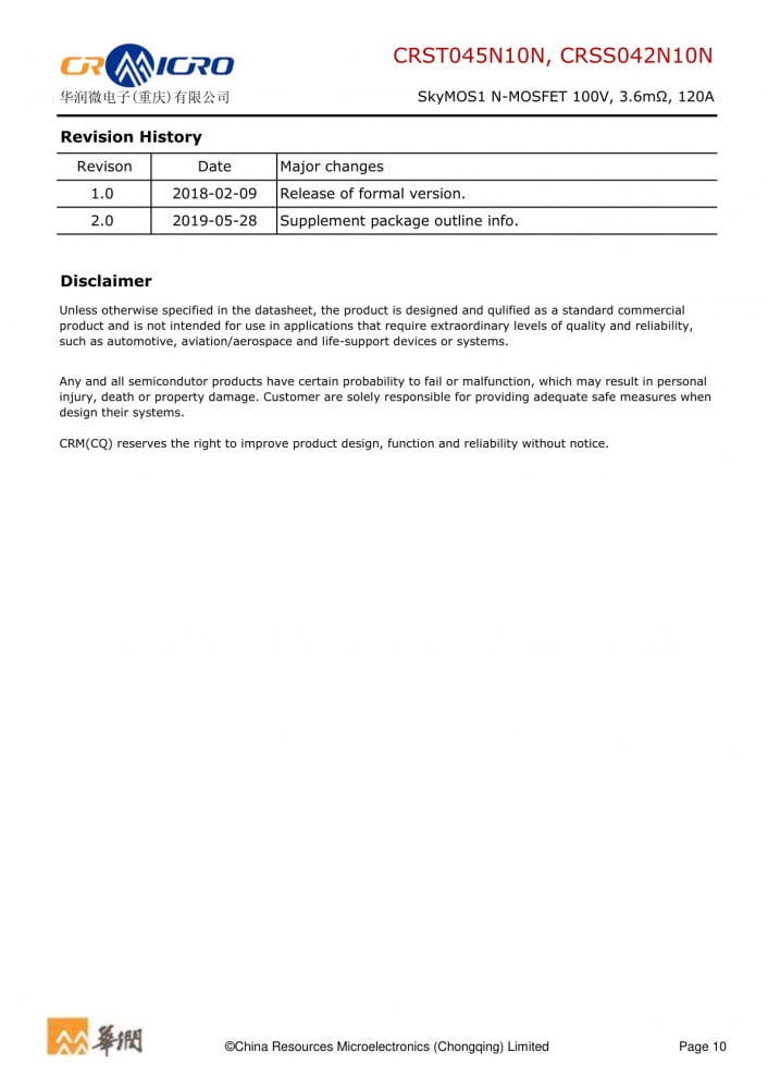CRST045N10N datasheet page 10