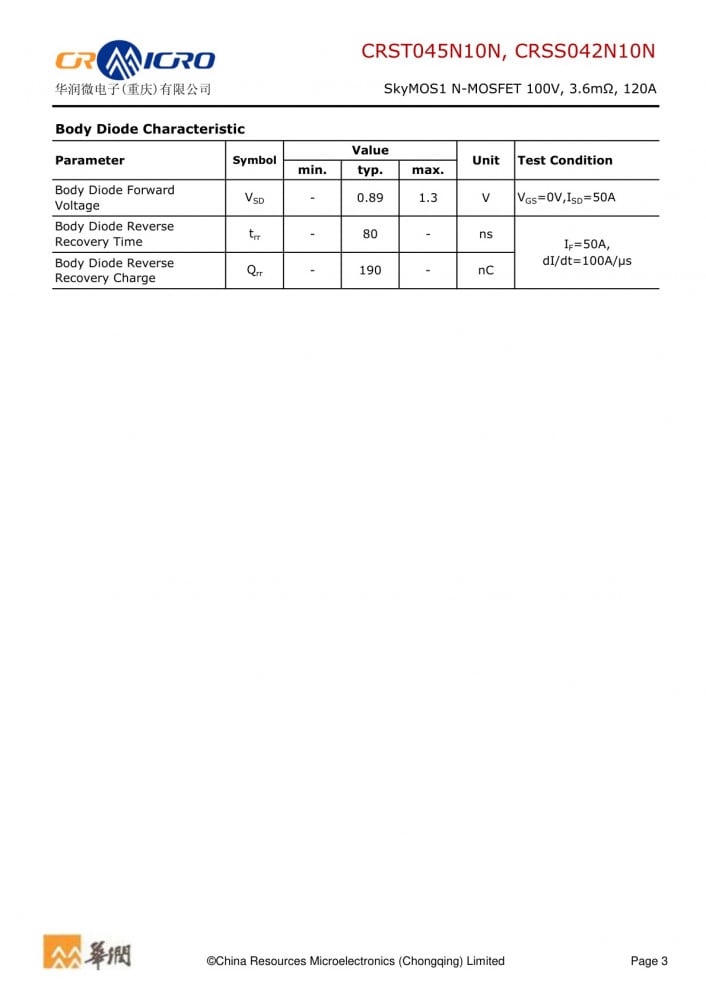 CRST045N10N datasheet page 3