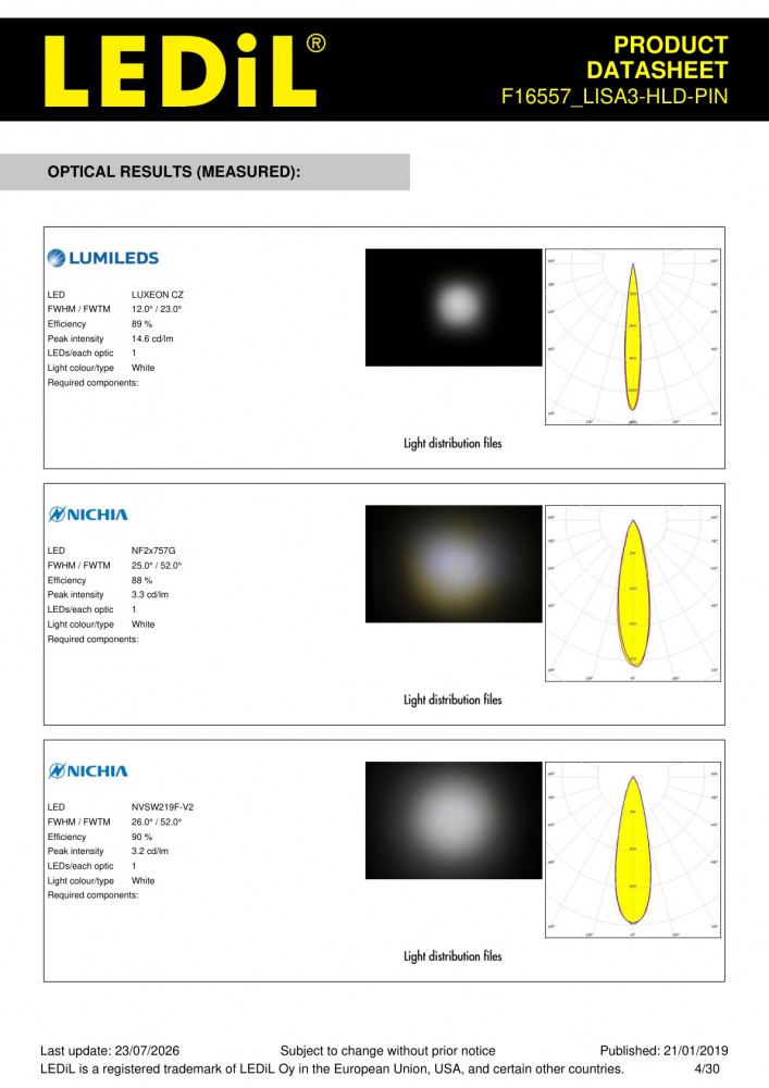 LISA3-RS-PIN document page 4