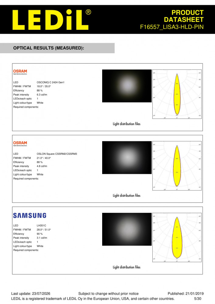 LISA3-RS-PIN document page 5
