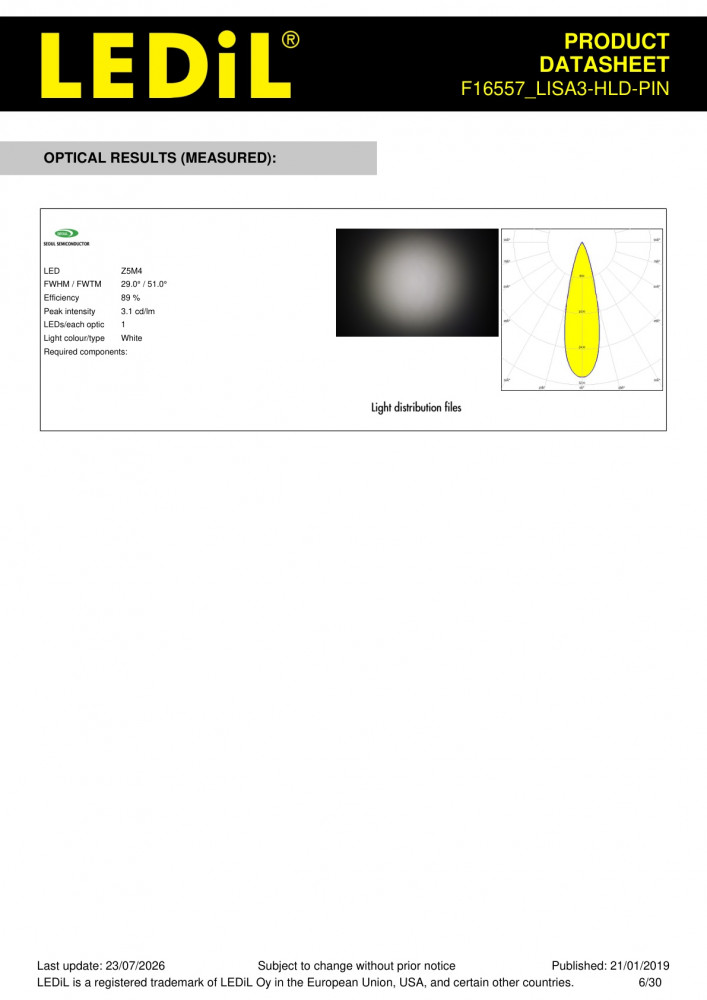 LISA3-RS-PIN document page 6