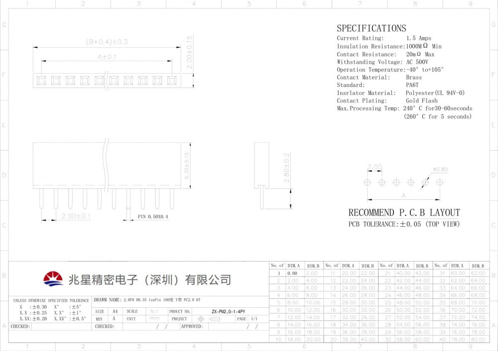 Megastar ZX-PM2.0-1-4PY technical drawing preview