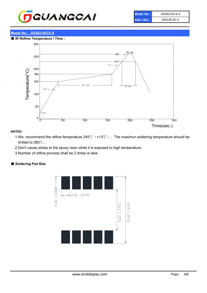 GS2821CB-G technical document page 5