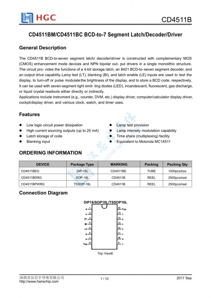 CD4511BDRG datasheet page 1
