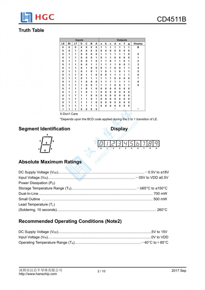 CD4511BDRG datasheet page 2