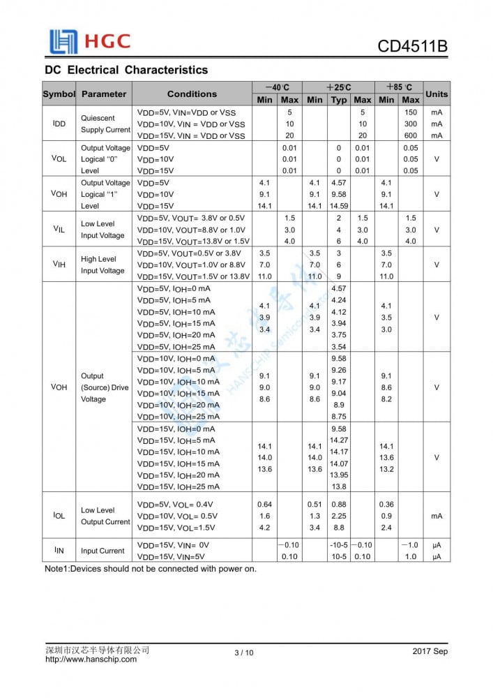 CD4511BDRG datasheet page 3