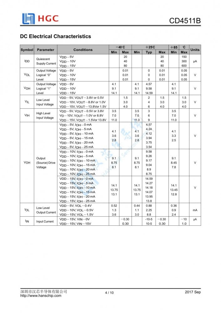 CD4511BDRG datasheet page 4