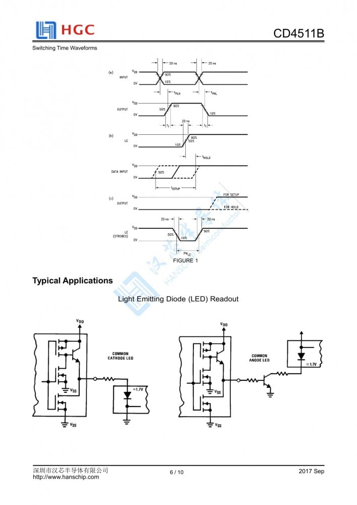 CD4511BDRG datasheet page 6