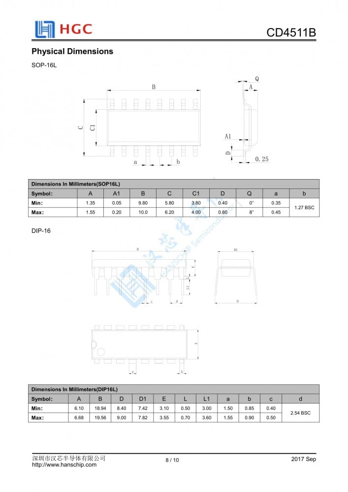 CD4511BDRG datasheet page 8