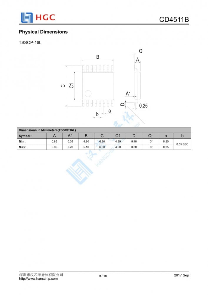 CD4511BDRG datasheet page 9