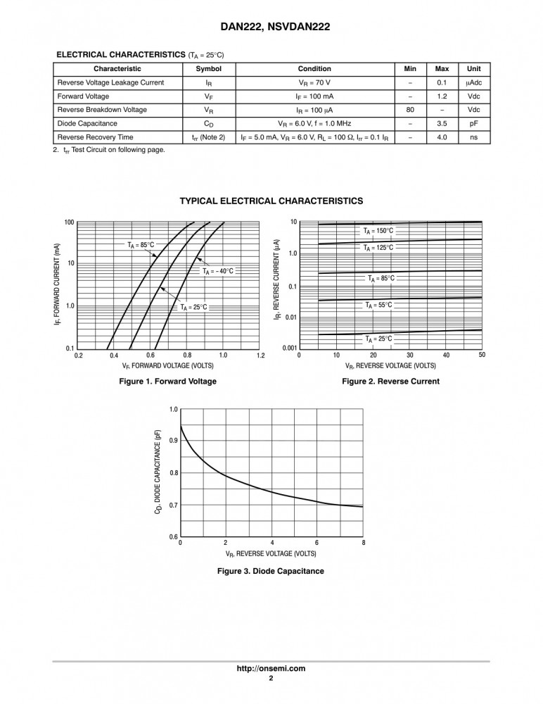 DAN222 datasheet page 2