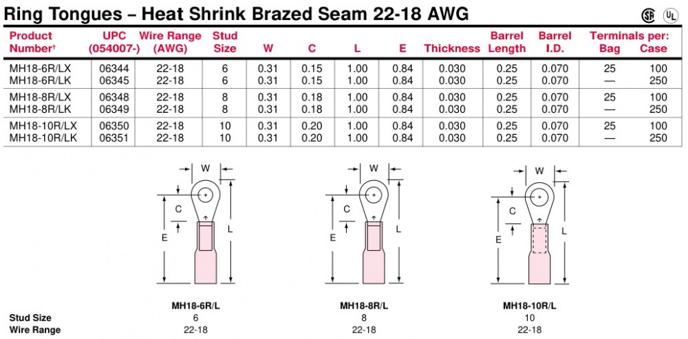 3M MH18-10R/LK technical datasheet preview