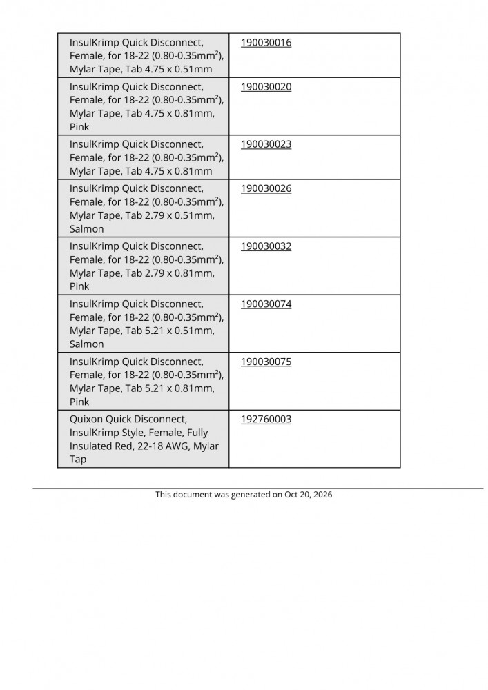 Technical document page 4 for Molex 192880049