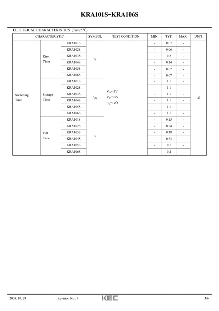 KEC KRA106S datasheet page 3