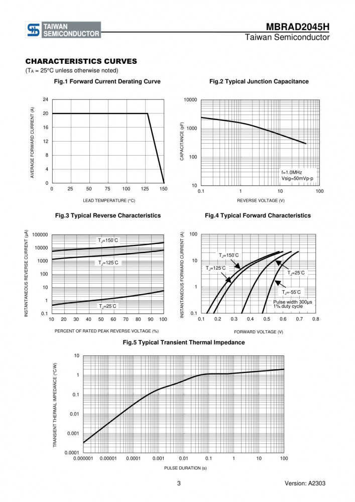 MBRAD2045H datasheet page 3