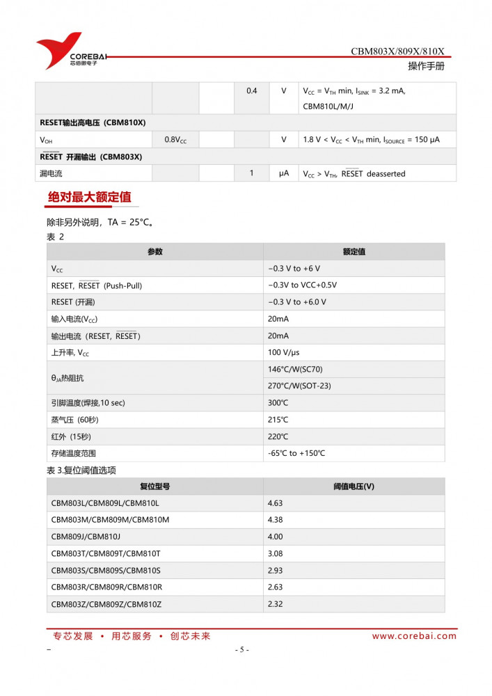 CBM810ZST3 datasheet page 5