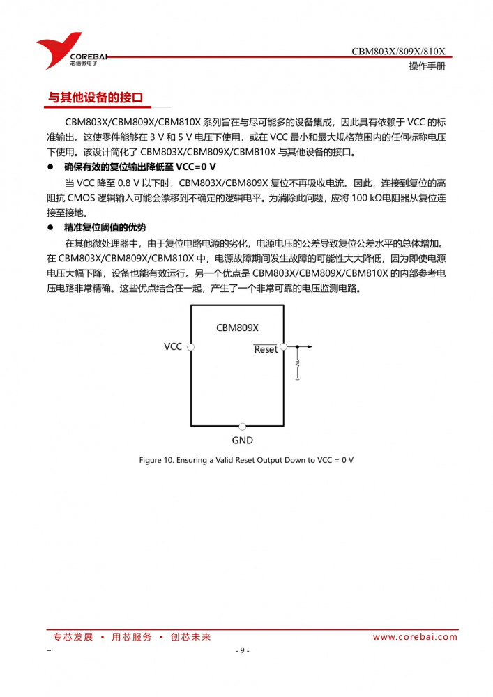 CBM810ZST3 datasheet page 9