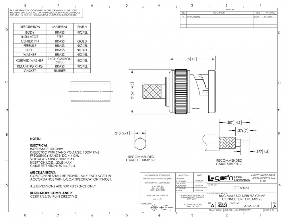 L-com ABM-1704 technical drawing