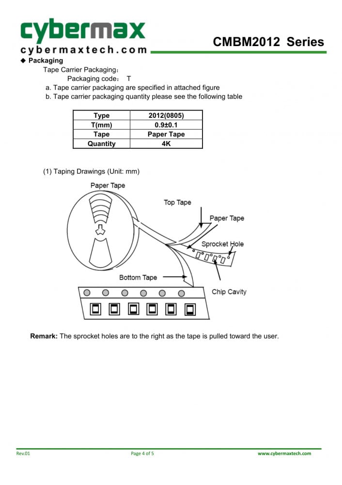 Cybermax datasheet page 4