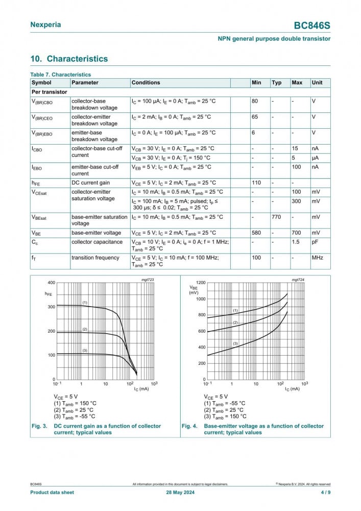 BC846S datasheet page 4