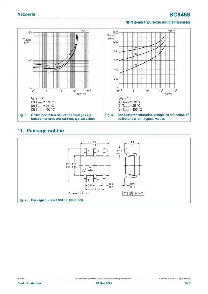 BC846S datasheet page 5
