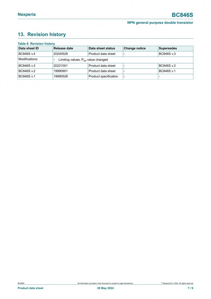 BC846S datasheet page 7