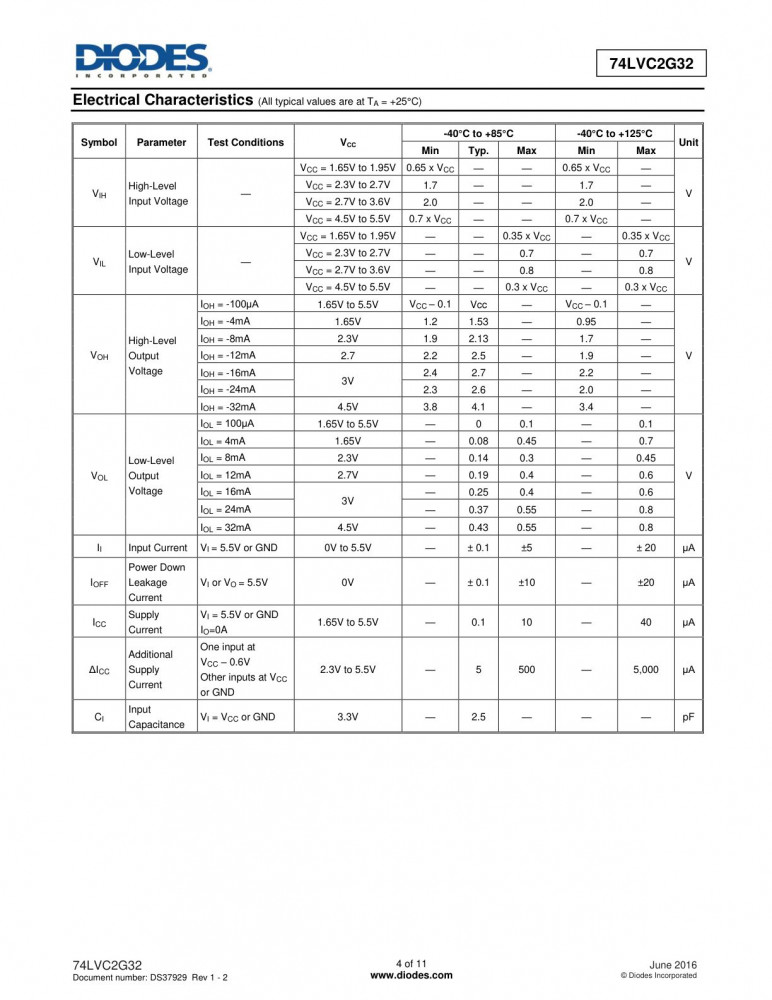 74LVC2G32RA3-7 datasheet page 4