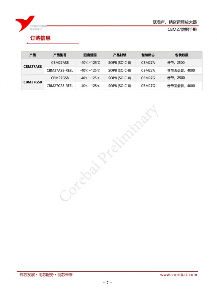 CBM27AS8 datasheet page 7