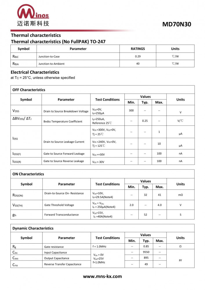 MD70N30 datasheet page 2
