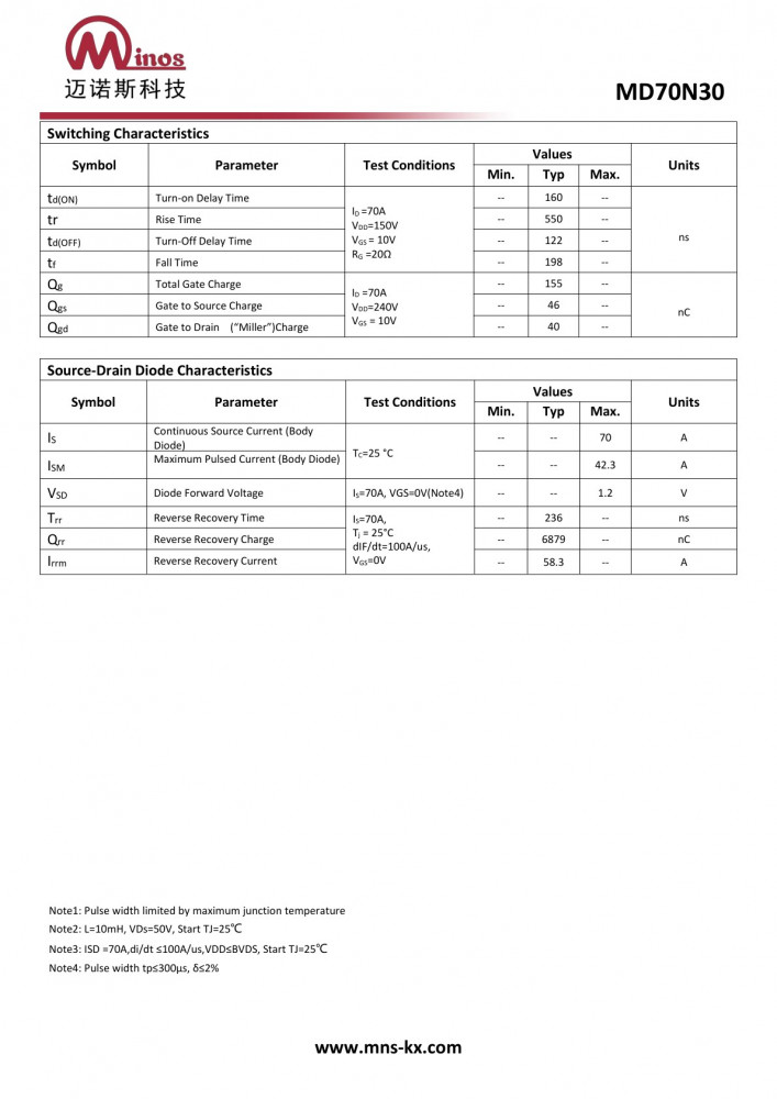 MD70N30 datasheet page 3
