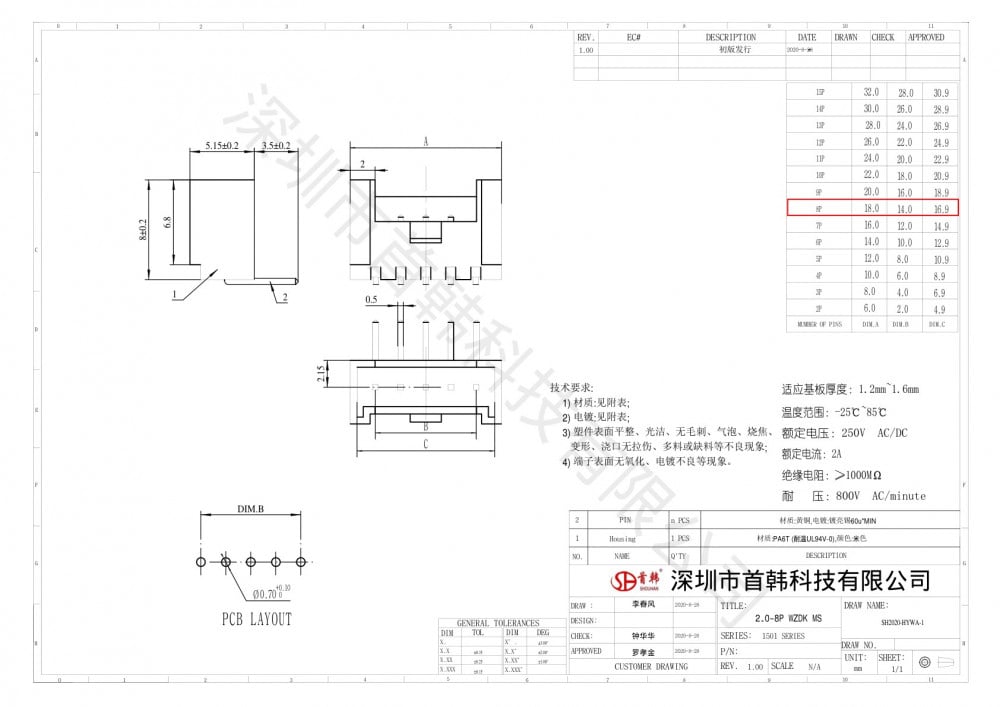2.0-8P WZDK MS specification page 1