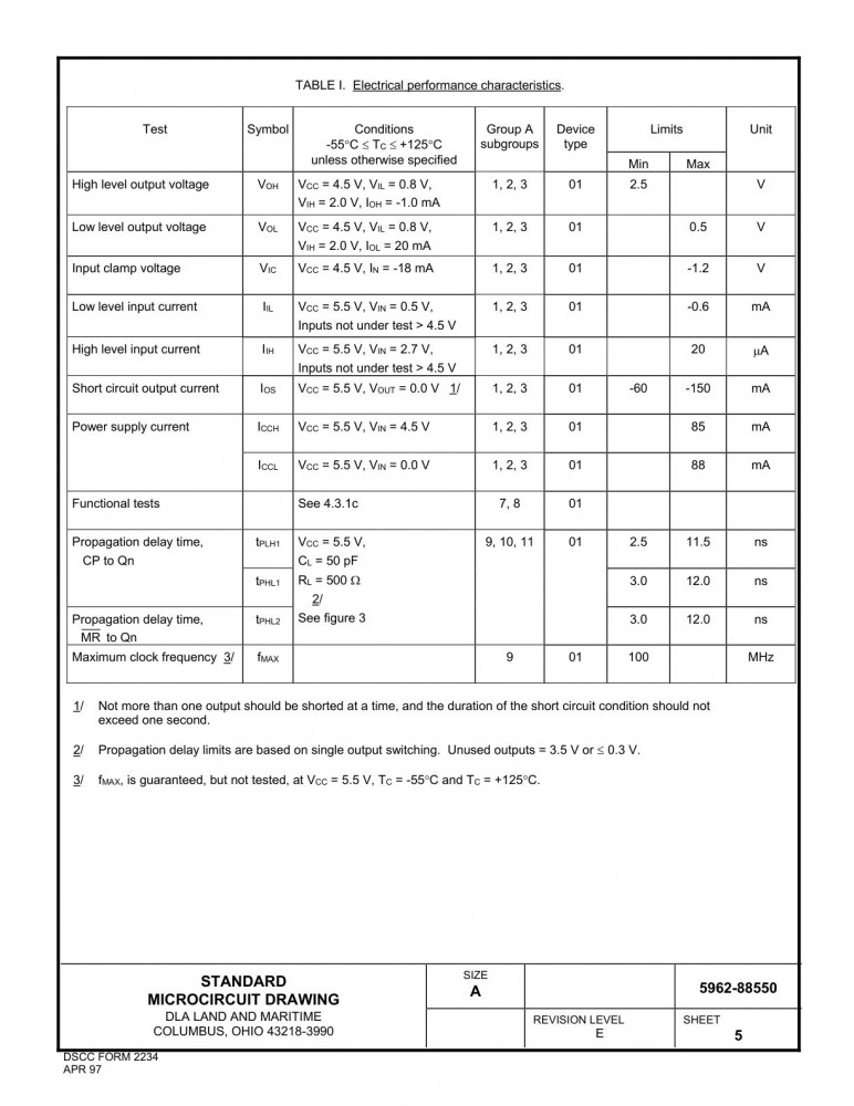 54F273/QRA technical document page 6