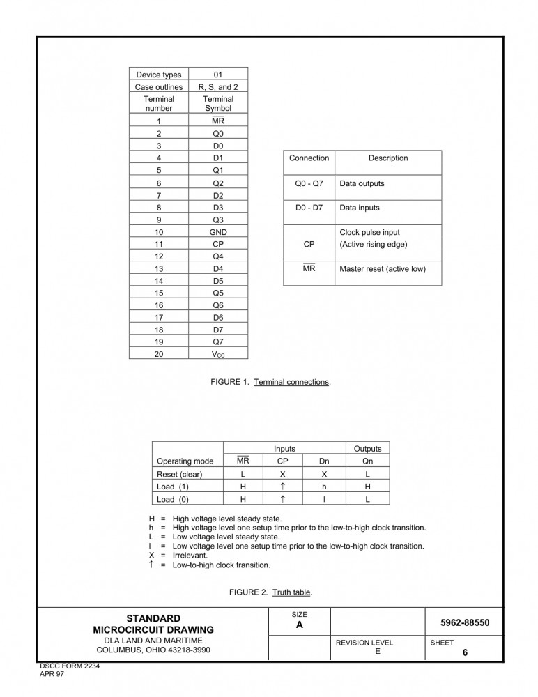 54F273/QRA technical document page 7