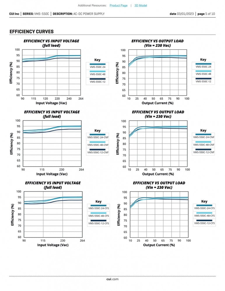VMS-550C-48 datasheet page 5