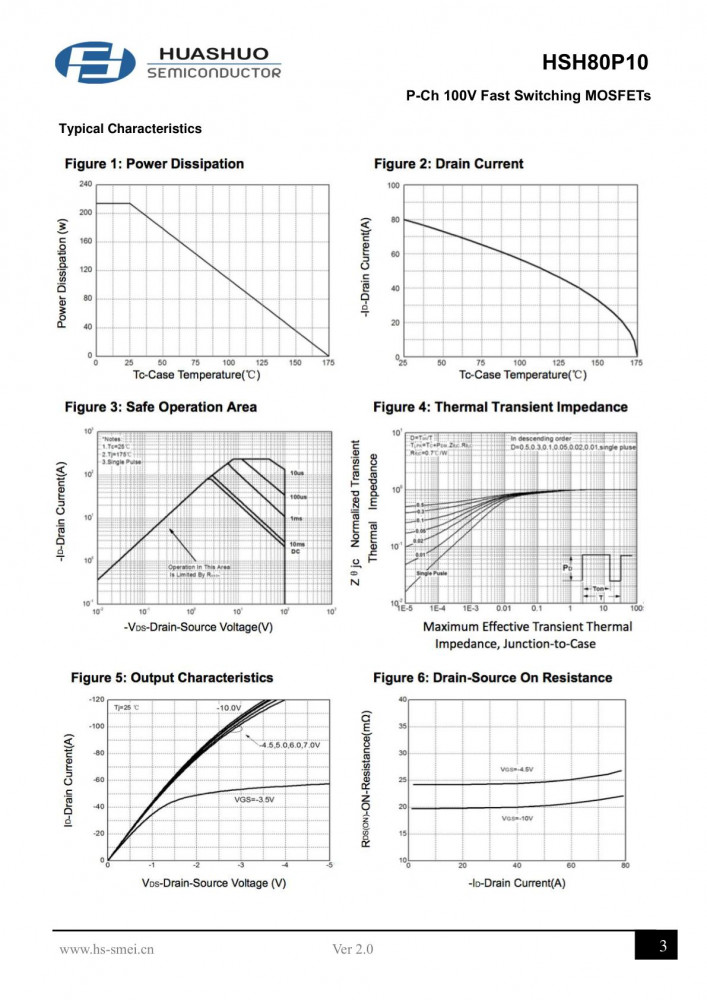 HSH80P10 datasheet page 3