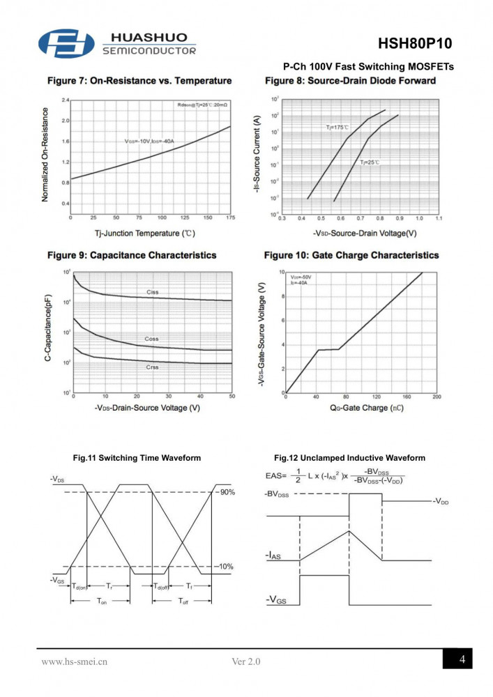 HSH80P10 datasheet page 4