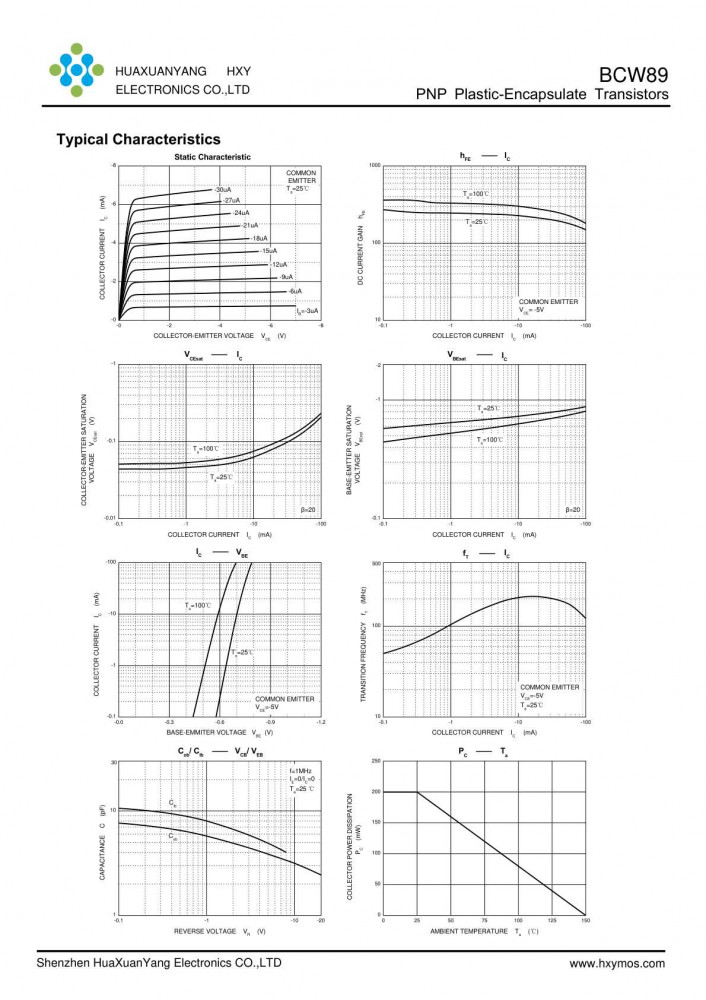 BCW89-HXY datasheet page 2