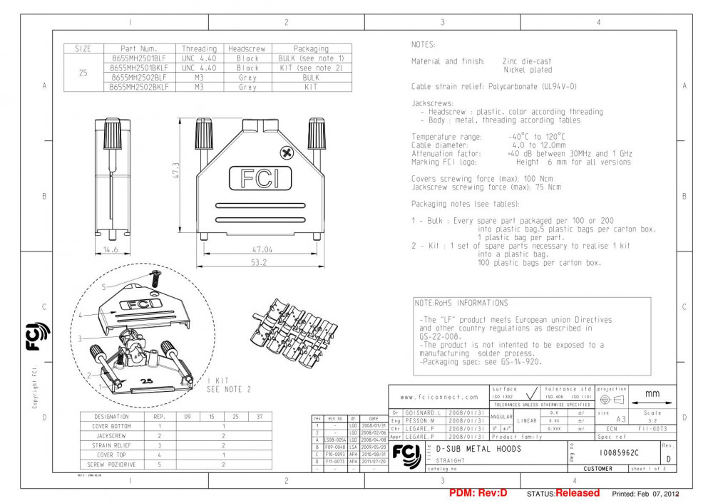 Amphenol 8655MH series product table