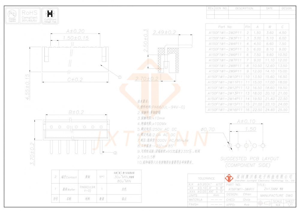 A150F1W1-2W2P11 technical drawing page