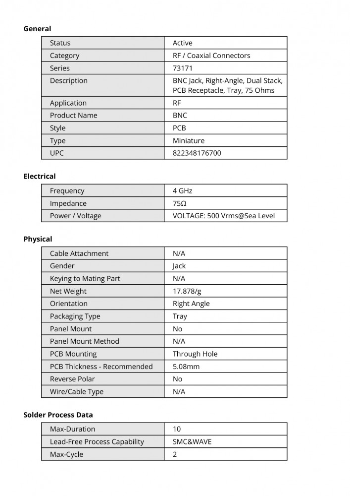 MOLEX 734153980 product document page 2