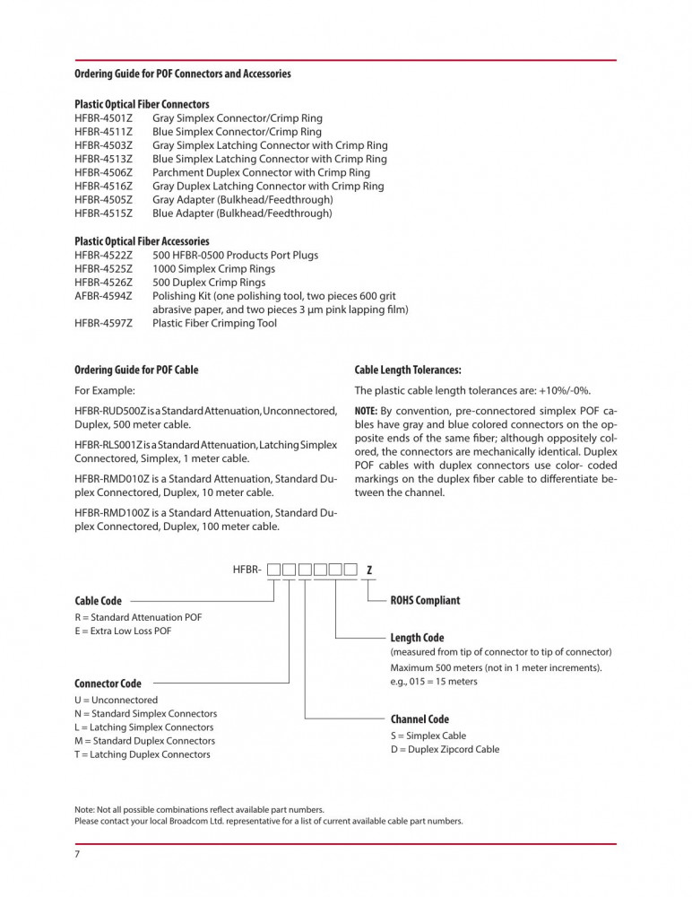 HFBR-4593Z technical document page 7