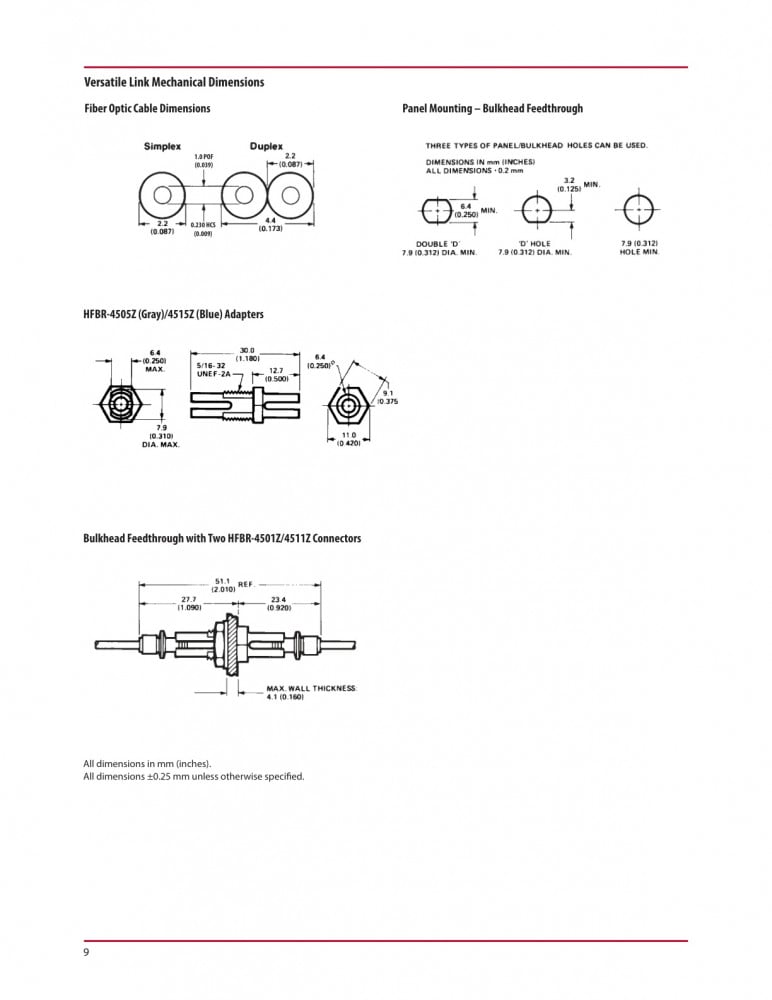 HFBR-4593Z technical document page 9
