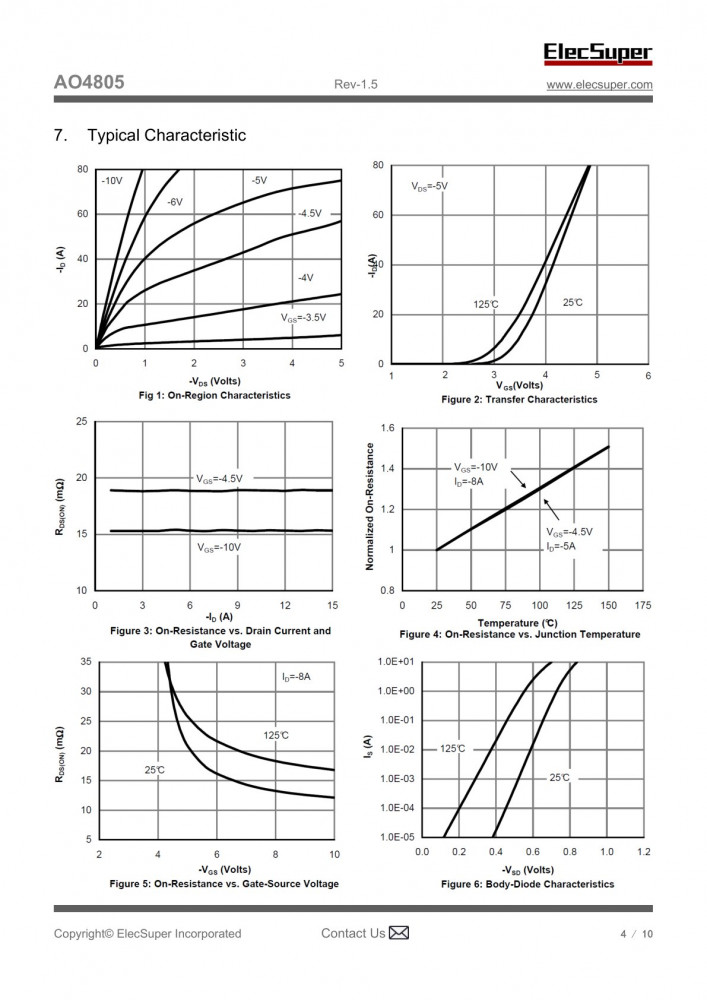 AO4805 datasheet page 4