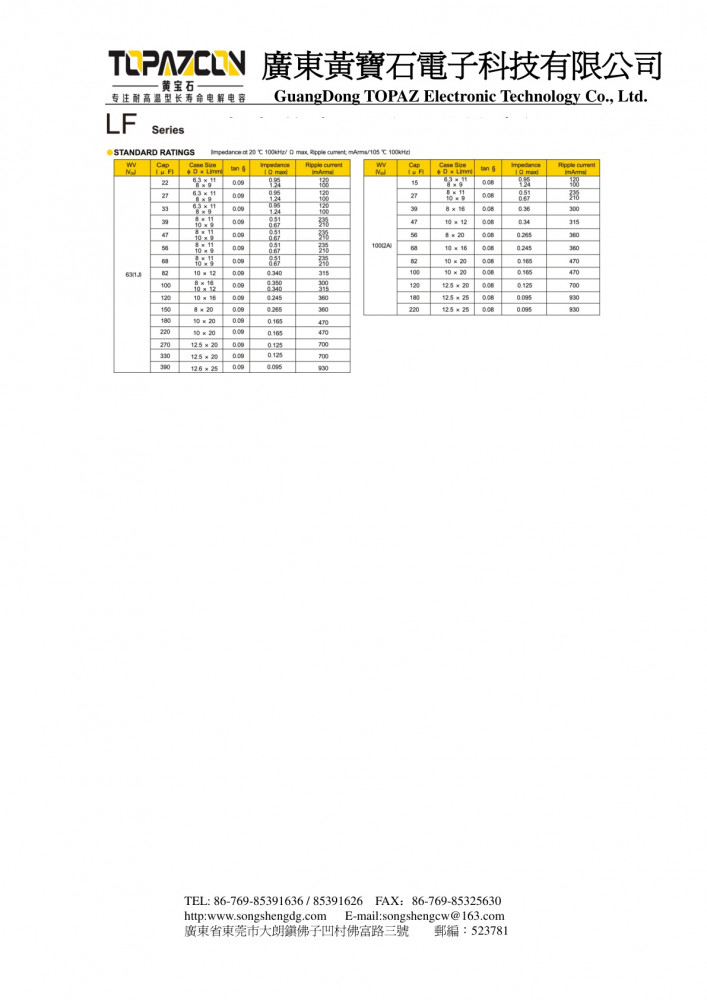 TOPAZ LF Series datasheet page 4