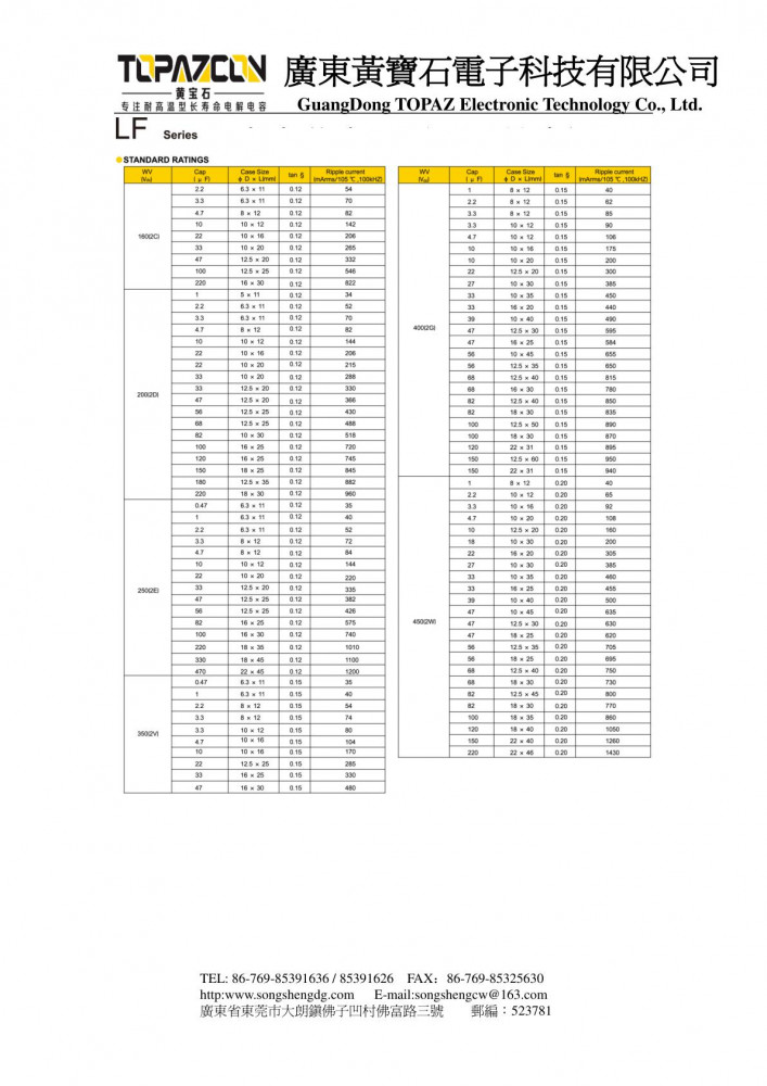 TOPAZ LF Series datasheet page 6