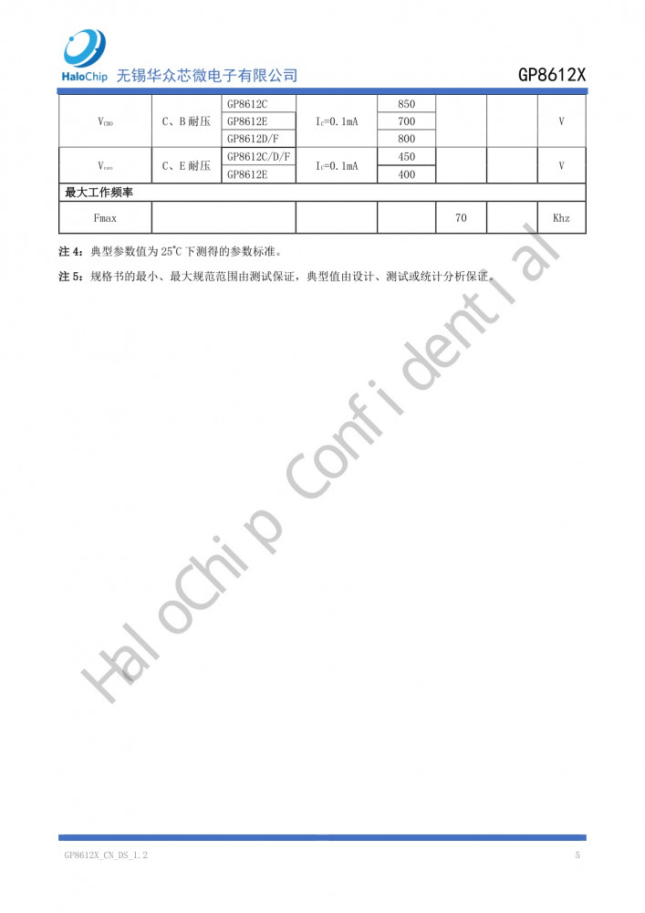 GP8612E datasheet page 5