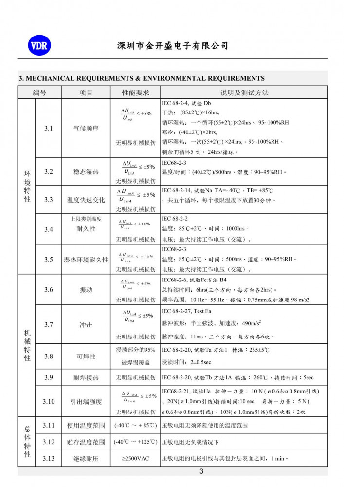 JKSEMI 10D621K datasheet page 2