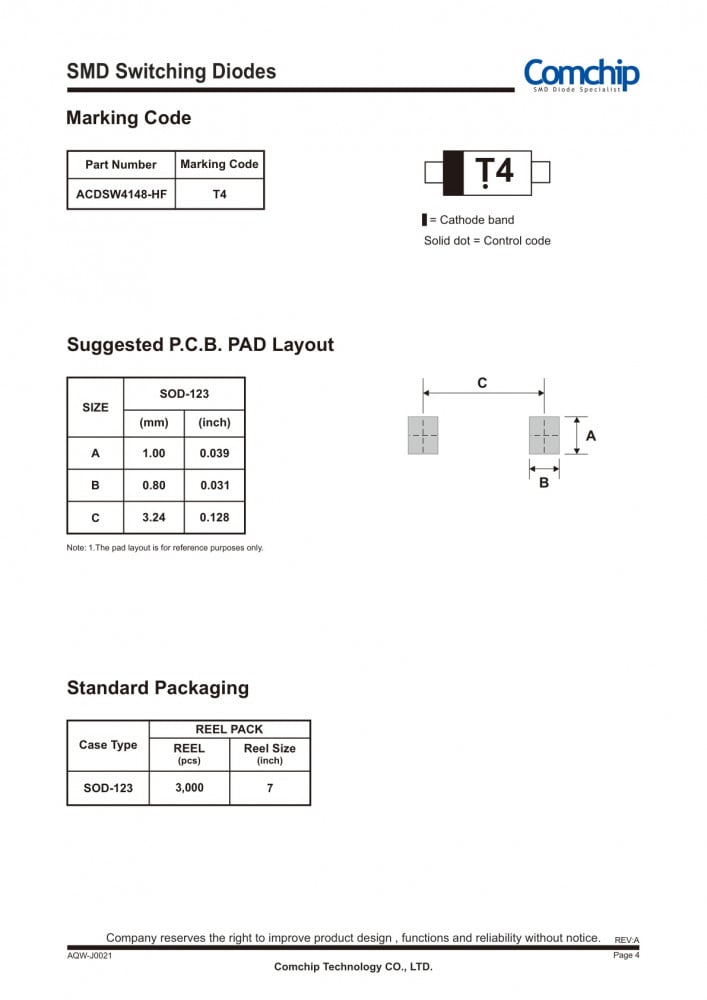 ACDSW4148-HF datasheet page 4